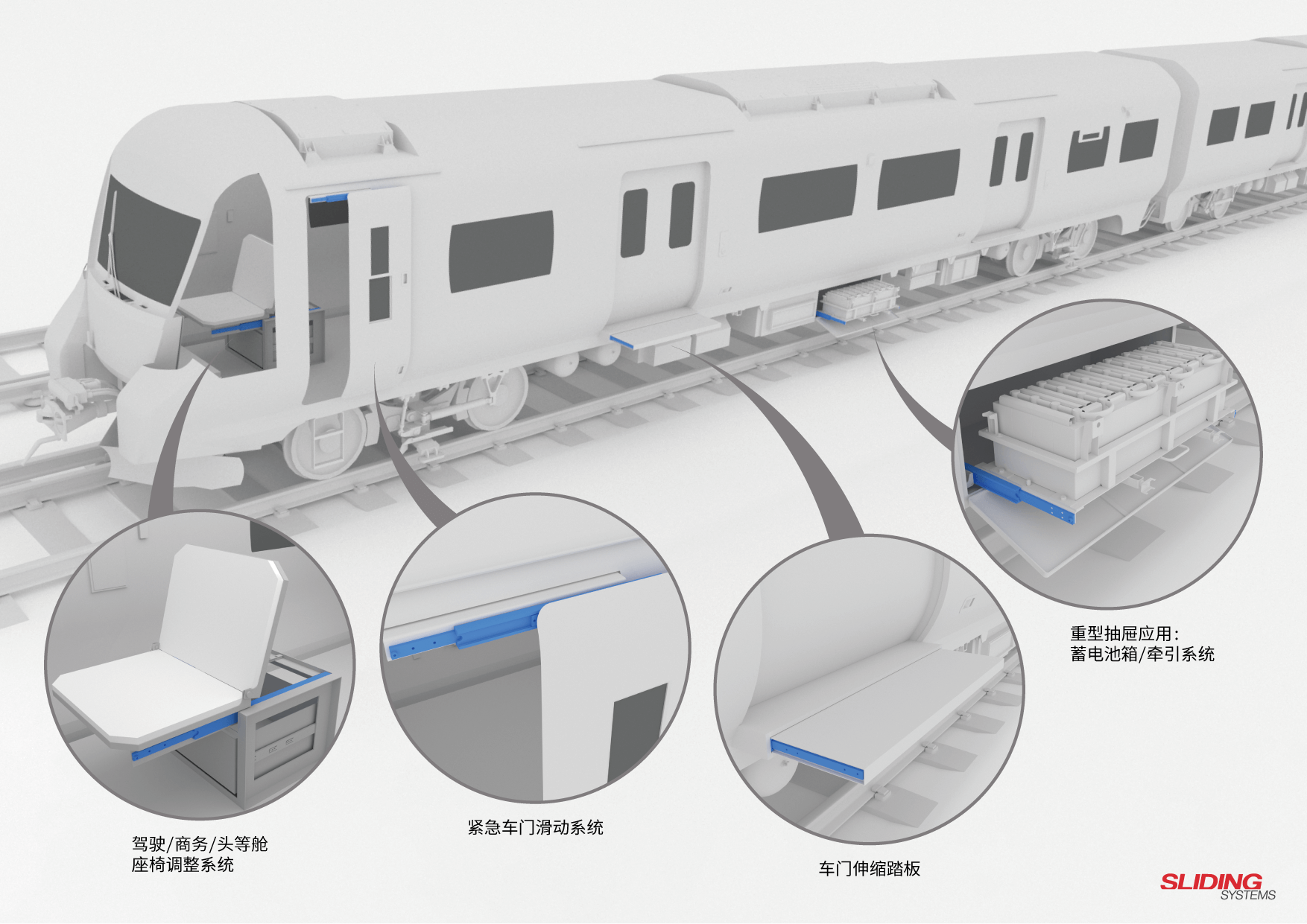 Applications of Sliding Systems’ sliders in railcar - Sliding Systems Asia